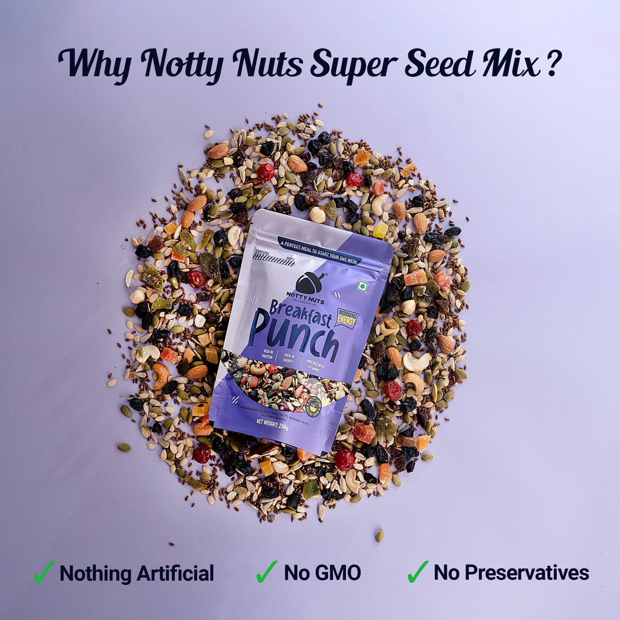 Breakfast Punch – nottynutsindia